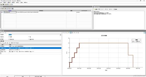 深入loadrunner：掌握controller和analysis的使用技巧一、启动 Controller （一）使用 掘金