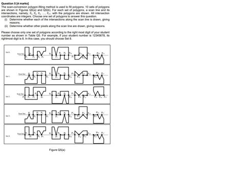 Solved Question 5 [4 Marks] The Scan Conversion