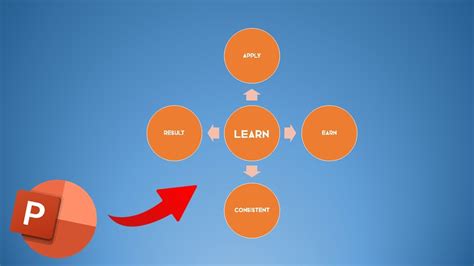 How To Make Mindmap On PowerPoint In Just One Minute Step By Step Tutorial YouTube