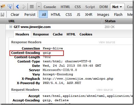 Optimize Wordpress Speed Hosted On Iis Codeproject