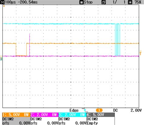Stm32mp157 Uart Configuration For Ontime Frame Err Stmicroelectronics Community