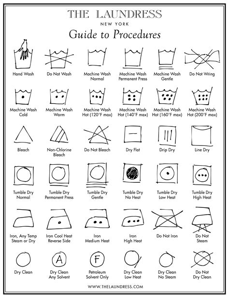 Laundry Symbols Svg Vector Bundle Wash Label Icons Svg Laundry Icons