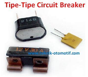 Solution Fungsi Circuit Breaker Dan Tipe Tipenya Studypool