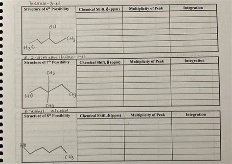 Solved Structure Of 6th Possibility Chegg Com