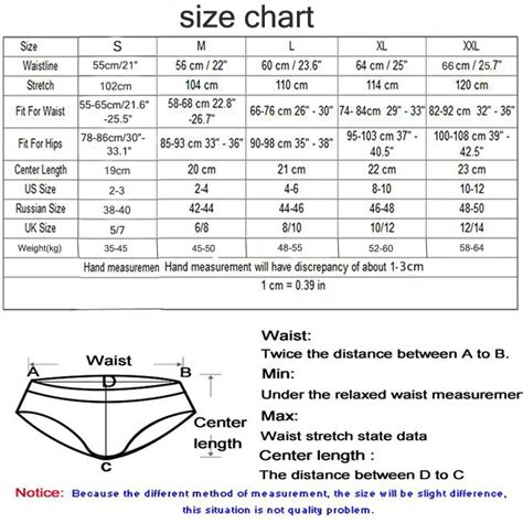 Aeroflow Urology Incontinence Sizing Guide Off