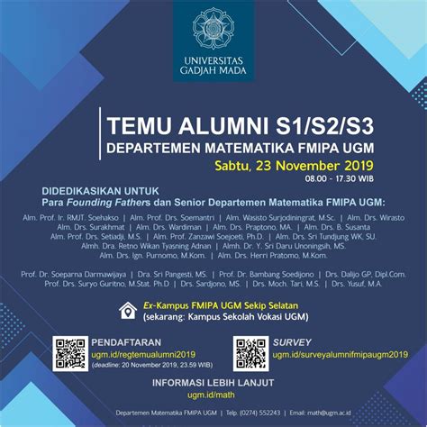 Temu Alumni S1 S2 S3 Departemen Matematika FMIPA UGM 2019