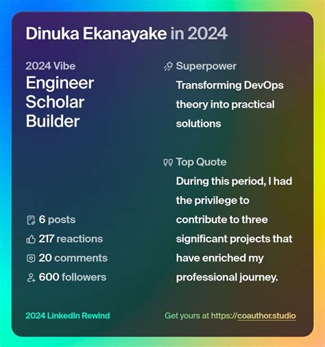 Dinuka Ekanayake On Linkedin Devops Cloudcomputing Linkedinrewind 2024wrapped