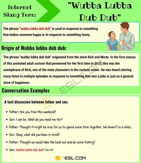 Wubba Lubba Dub Dub What Does This Trendy Slang Term Mean • 7esl