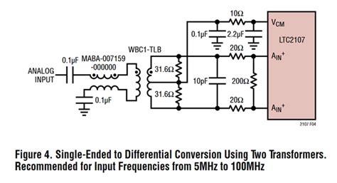 LTC Analog Input Balun Design And Simulation Q A High Speed ADCs EngineerZone