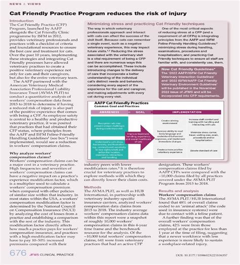 American Association Of Feline Practitioners Aafp On Linkedin