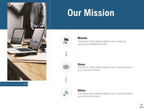 Market Outlook Of API Management Powerpoint Presentation Slides Presentation Graphics