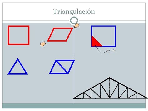 Estructuras Tecnologa 1 Eso Concepto Parte De Un