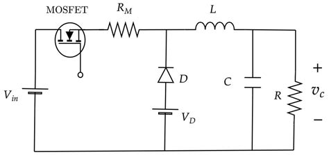 Internal Model Control Design For Nonlinear Systems Based On Inverse