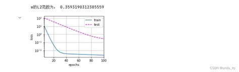 Pytorch基础操作六利用l2范数权重衰减解决线性模型过拟合问题通过pytorch的高级api在同一模型中同时实现暂退法和权重衰退