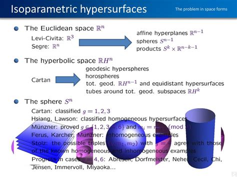 Ppt On Isoparametric Hypersurfaces In Complex Hyperbolic Spaces Powerpoint Presentation Id
