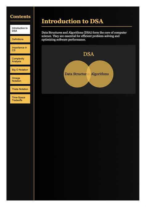 Dibyanshu Kumar On Linkedin Dsa Coding Python Softwaredevelopment