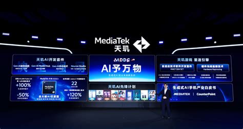 Mediatek Mddc