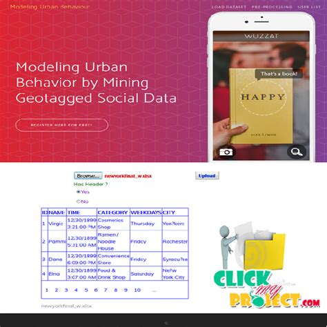 Modeling Urban Behavior By Mining Geotagged Social Data Clickmyproject
