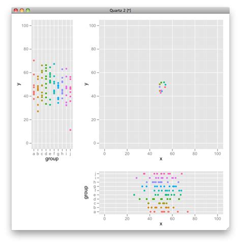 r top to bottom alignment of two ggplot2 figures stack overflow