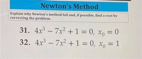 Solved Newton S Method Explain Why Newton S Method Fail And Chegg Com
