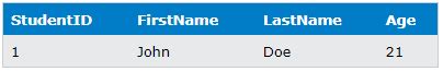INSERT INTO SQL