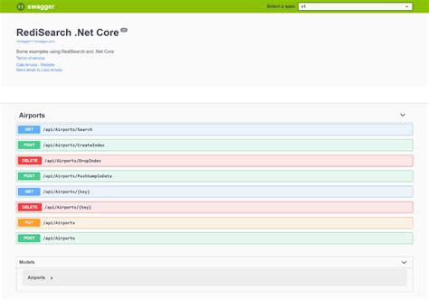 How To Integrate Redisearch With Net Core By Caio Madeira De Arruda