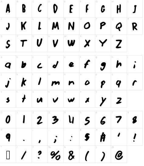 Abnormal Font Download