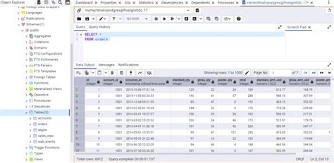 Hertechtrailacademy Httdatachallenge Sqlbasics Sqlquery Funmilayo