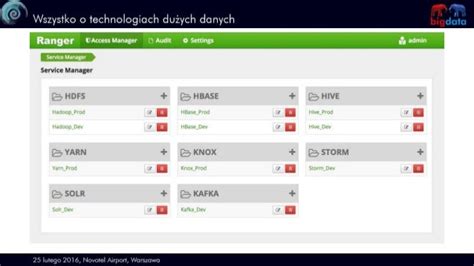 Bigdatatech 2016 How To Manage Authorization Rules On Hadoop Cluster