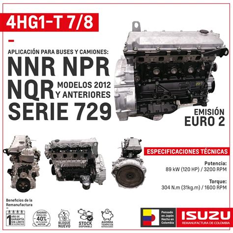 Motor Para Nqr Npr Y Nnr Serie 729 Remanufacturado 4hg1 Tc 78