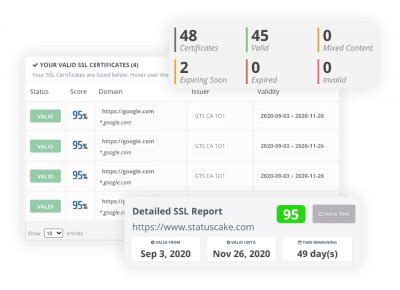 StatusCake Uptime Monitoring Page Speed Monitoring And More