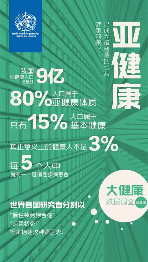 生命之光养舱坚持科技赋能，搭建饮、养、居三位一体的亚健康解决方案 行业动态 资讯 生命之光养舱（官网）