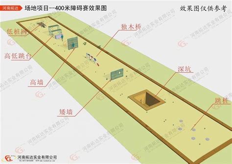 四百米障碍图册360百科