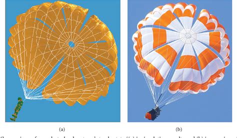 Figure 1 From Fluid Structure Interaction Analysis Of Parachute Finite