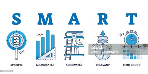 Deskripsi Tujuan Smart Untuk Diagram Kerangka Pencapaian Target Yang Efektif Ilustrasi Stok
