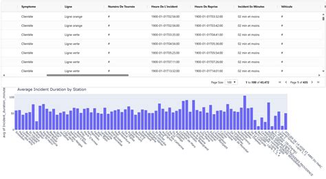 Figure Friday 2025 Week 34 Dash Python Plotly Community Forum