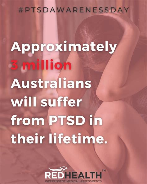 Redhealth Redhealthaustralia Redconnect Medicolegal Ima Ime