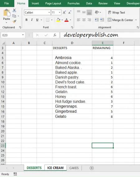 How To Group Worksheets In Excel Excel Tutorials