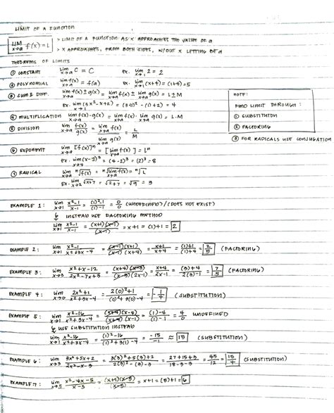SOLUTION Limits Of Functions Examples With Solution Studypool