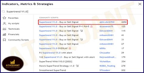 trading strategy with the supertrend buy or sell signal indicator ataquant advanced expert