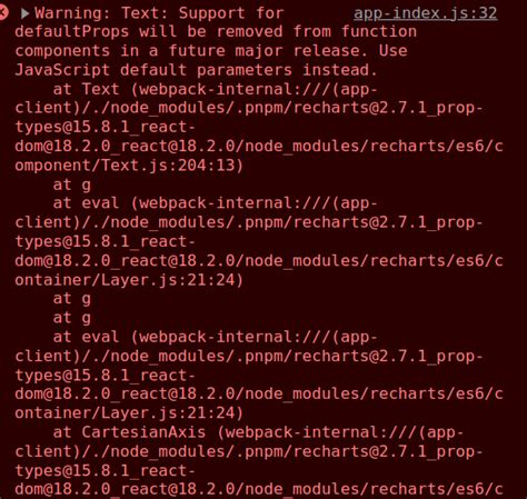 Support For Defaultprops Will Be Removed From Function Components In A