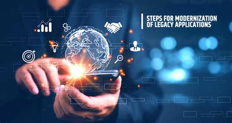 Steps For Modernization Of Legacy Applications