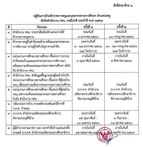 ปฏิทินการย้าย กศน กรณีปกติ ปี พ ศ 2566