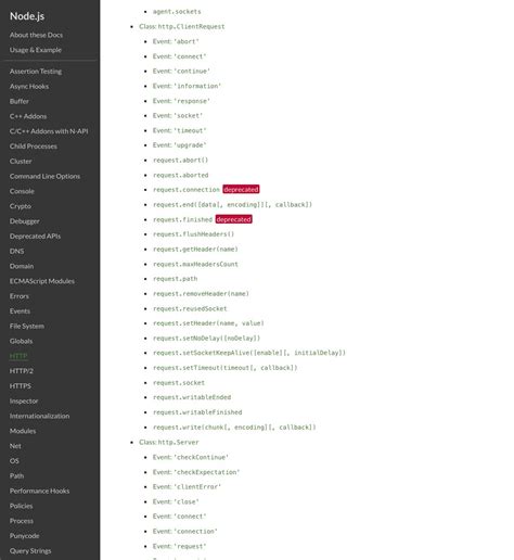 What Is Node Js The JavaScript Runtime Explained Intacs Corporation