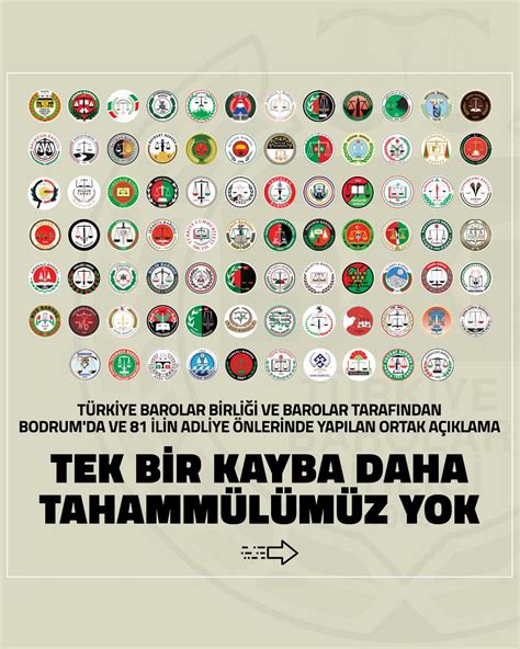 Türkiye Barolar Birliği Linkedin‘de Türkiye Barolar Birliği Ve Barolar