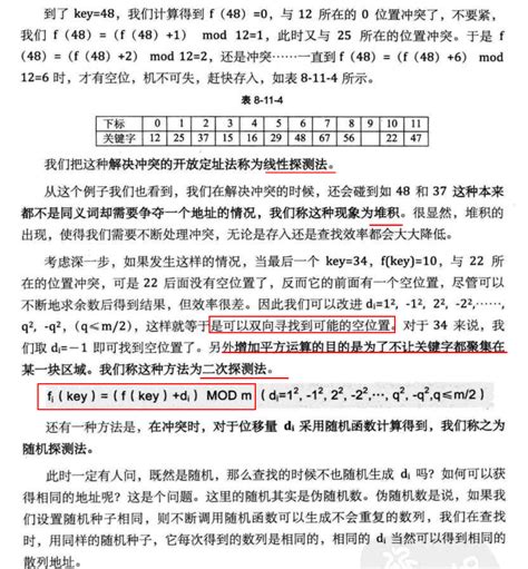数据结构 散列表查找（哈希表）