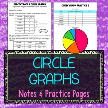 Circle Graph Notes And Practice By Smith Science And Lit TpT