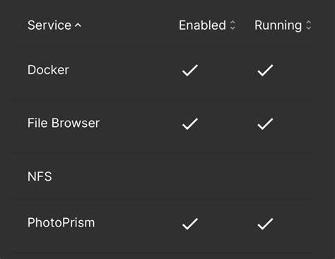 Plugins Are Sometimes Offline Plugins Openmediavault