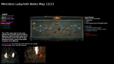 Daily Labyrinth May 13 2016 R Pathofexile