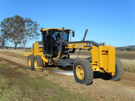 Batter Protection A And M Civil Contracting